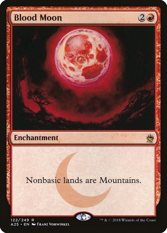 Jaws, Relentless Predator (Rainbow Foil) - Secret Lair Drop Series ...