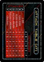 Attack Table: Gen Con 2015 - Panini: Miscellaneous Cards - Dragon Ball ...