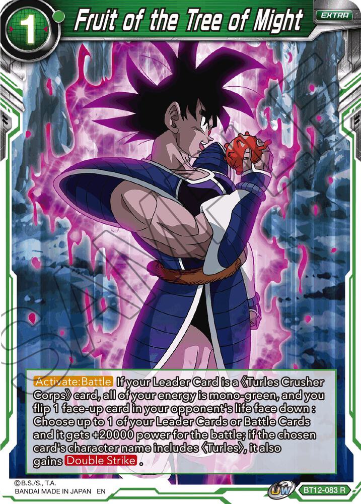 Fruit of the Tree of Might - Vicious Rejuvenation - Dragon Ball Super ...