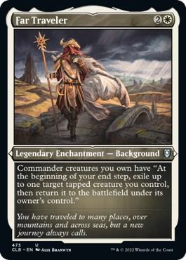 Conjurer's Closet (Borderless) - Innistrad Remastered - Magic: The ...