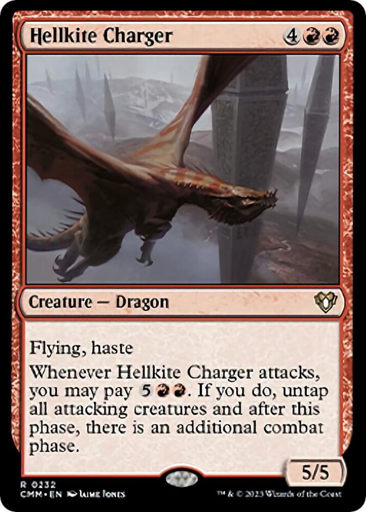 Academy Manufactor - Modern Horizons 2 - Magic: The Gathering ...