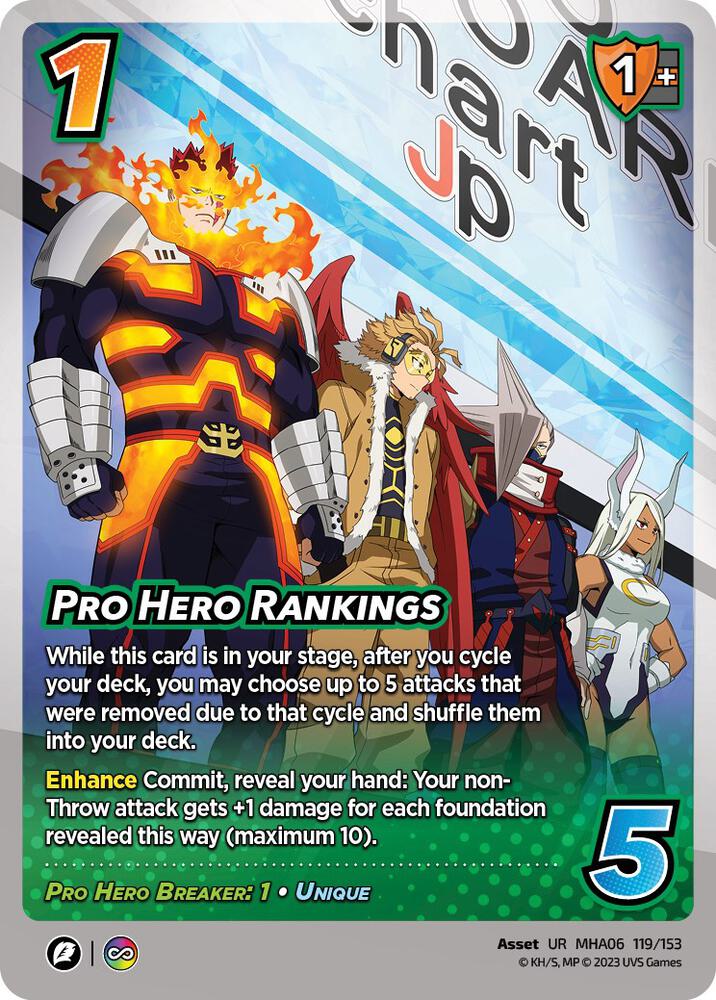 Pro Hero Rankings - UniVersus: My Hero Academia: Jet Burn - UniVersus