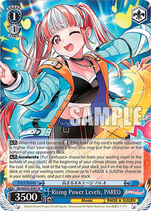 Rising Power Levels, PAREO - BanG Dream! Girls Band Party! Countdown ...