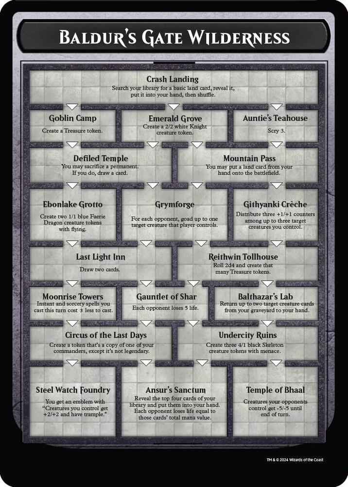 Baldur's Gate Wilderness - Oversize Cards - Magic: The Gathering ...