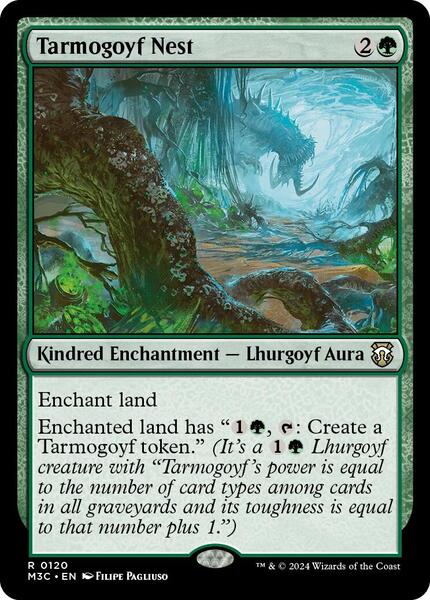 Tarmogoyf Nest - Commander: Modern Horizons 3 - Magic: The Gathering ...