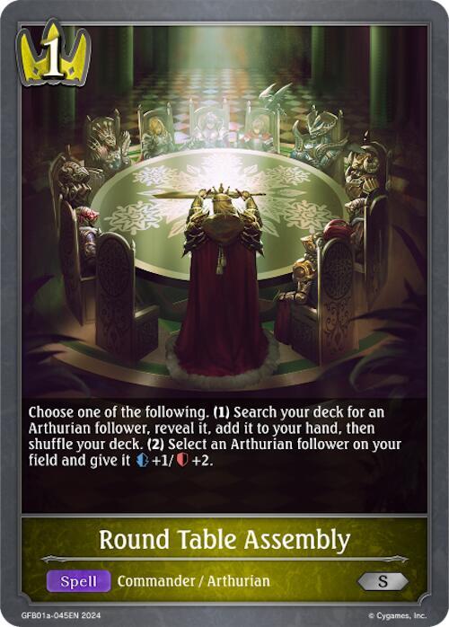 Round Table Assembly - GFB01: Gloryfinder Bundle 01: Guide to Glory ...