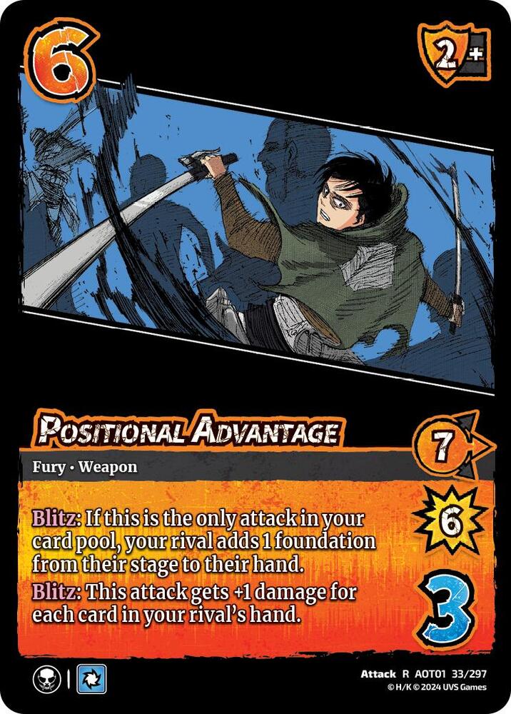 Positional Advantage - Attack on Titan: Battle for Humanity - UniVersus ...