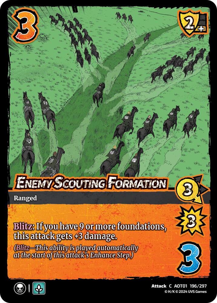 Enemy Scouting Formation - Attack on Titan: Battle for Humanity ...
