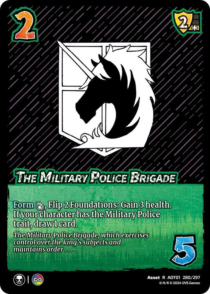 Attack On Titan The Military Police Brigade Characters AOT TEAMS