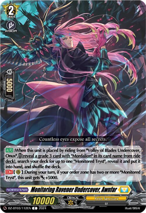 Monitoring Ravener Undercover, Awnfar - DZ-BT03: Dimensional ...