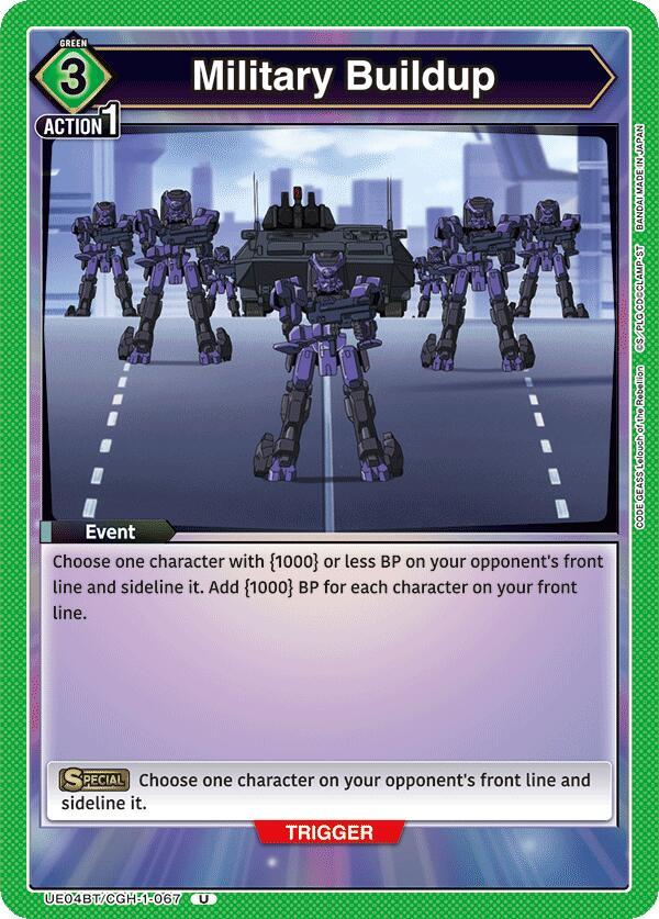 Military Buildup - UE04BT: Code Geass: Lelouch of the Rebellion - Union ...