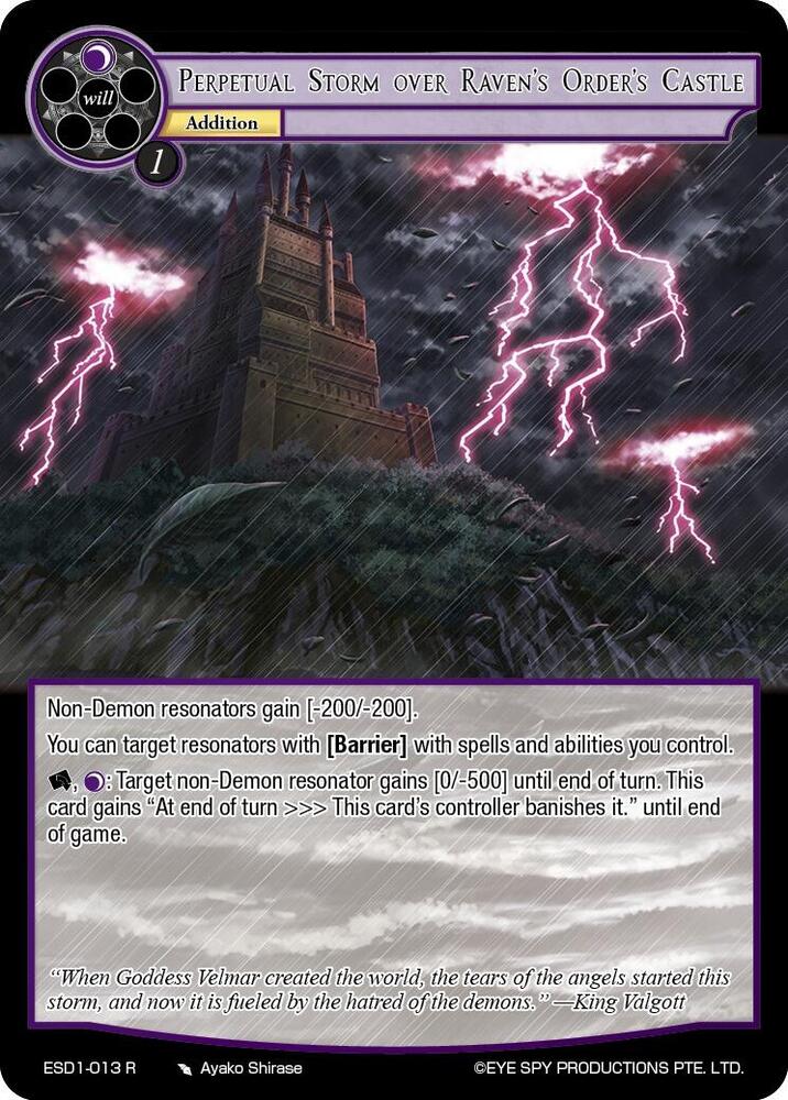 Perpetual Storm over Raven's Order's Castle - Descent into the Raven's ...