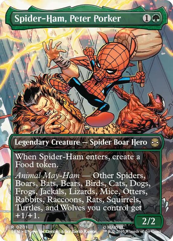 Peter Parker's Camera - Marvel's Spider-Man - Magic: The Gathering ...